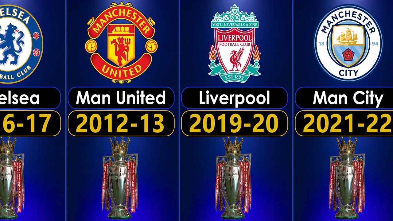 English Premier League Winners 1992 - 2022 - YouTube