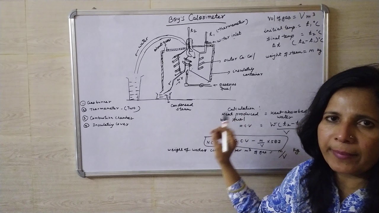 Boy's Gas calorimeter ( Determination of HCV of gaseous fuel ) - YouTube