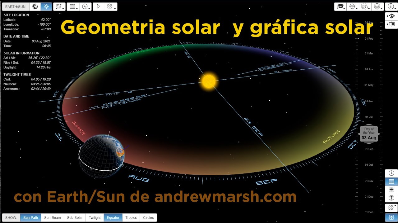 Geometría solar y gráfica solar con Earth/Sun de andrewmarsh.com - YouTube