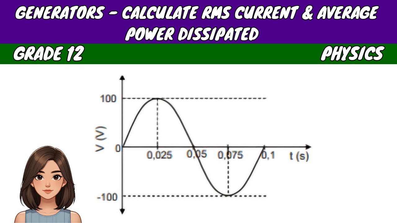 Generators - Calculate RMS Current & Average Power Dissipated (Grade 12 ...