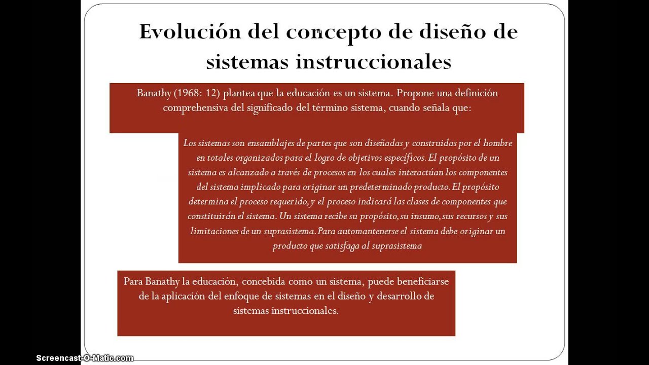Modelo de diseño instruccion segun banathy (1968) - YouTube
