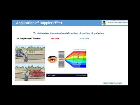 Applications of Doppler effect - YouTube