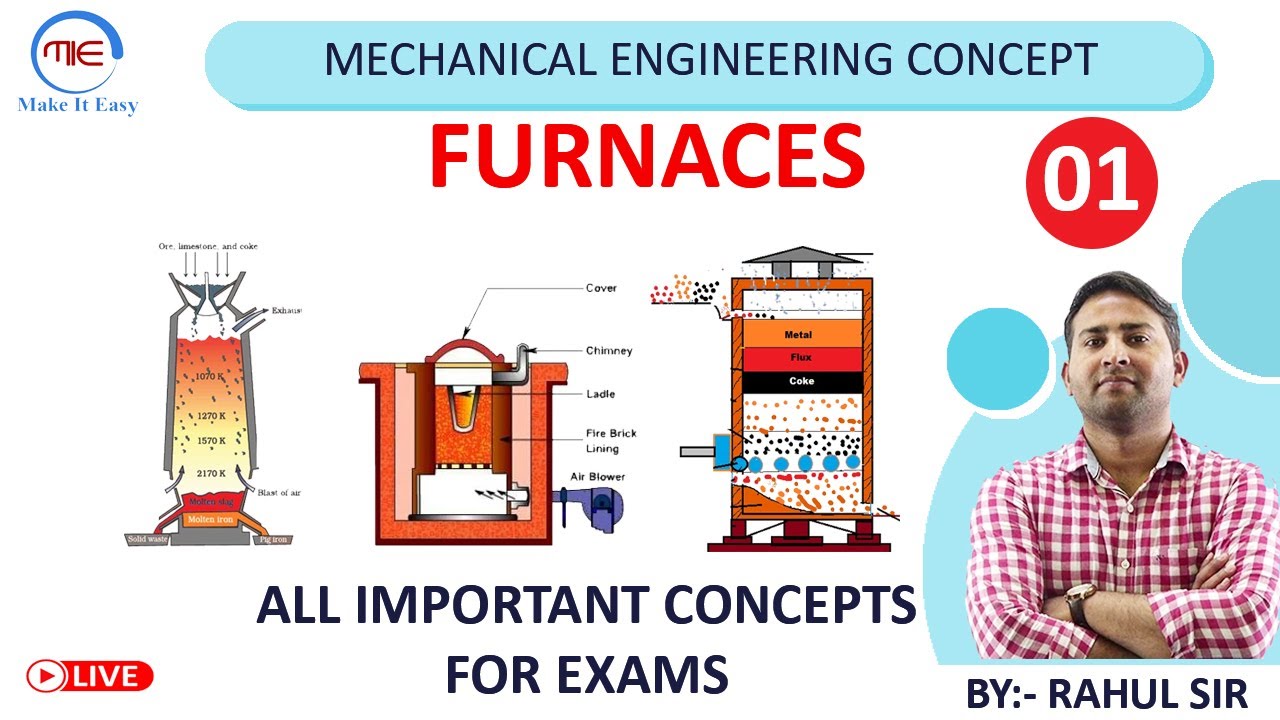 Blast furnaces, Important Concepts of all JE Exam | Mechanical ...