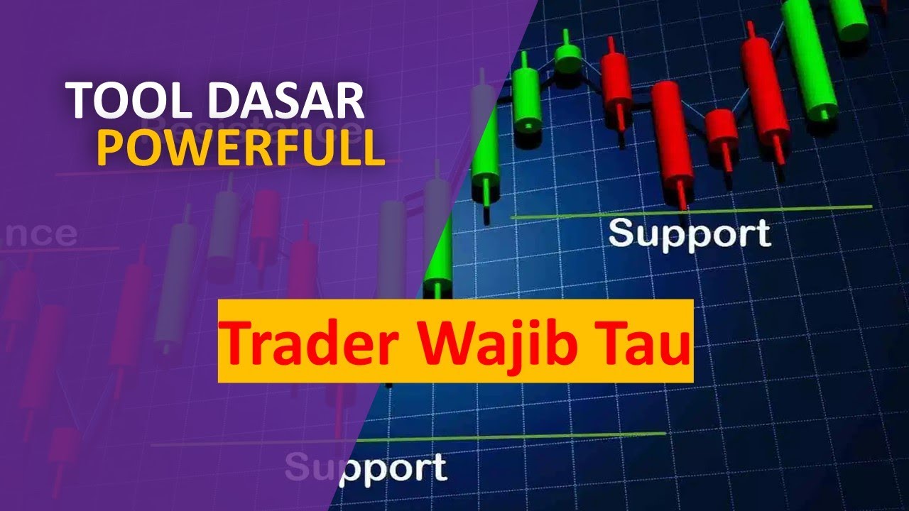 Tools dasar yang sangat powerfull - Menentukan Support dan Resistance ...