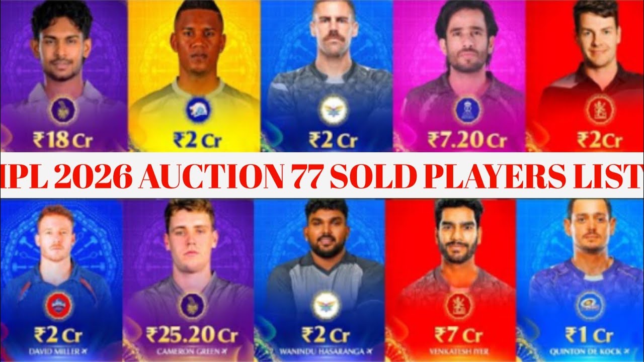 IPL 2026 ALL 77 Sold Players List | ALL players Sold out today IPL 2026 ...