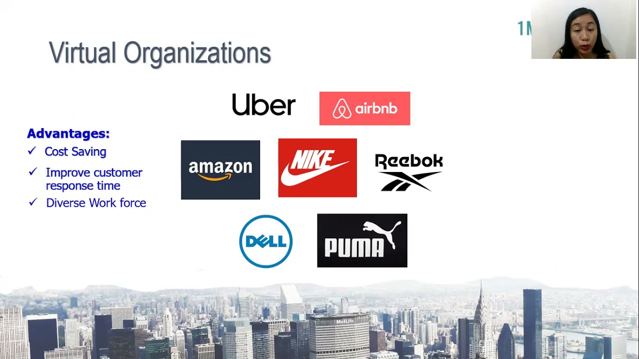 Topic 34 Network Structure, Boundaryless Organization and Virtual ...