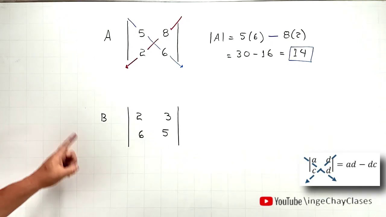 Determinantes 2x2 ejemplo 1 - YouTube