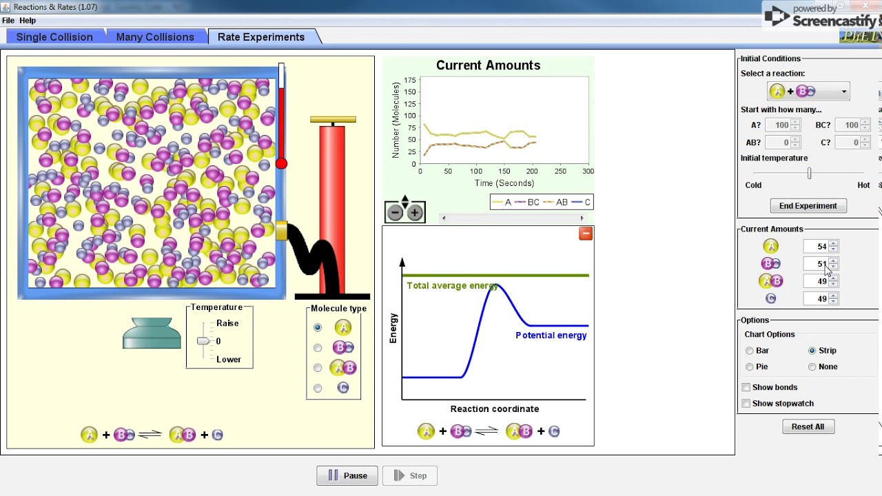 Using PhET Rate Of Reaction Simulation YouTube using-phet-rate-of-reaction-simulation-youtube