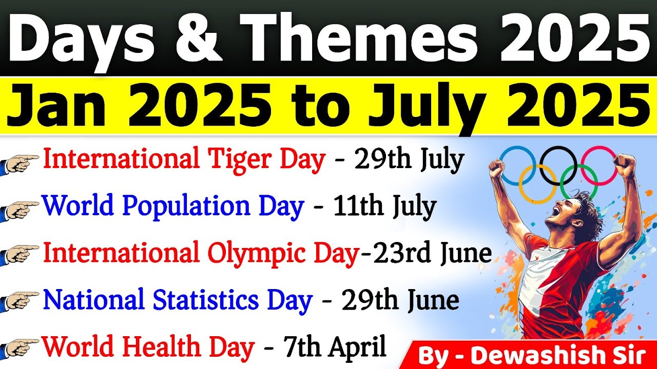 Days & Themes 2025 | Jan 2025 to July 2025 | Important Days & Themes ...