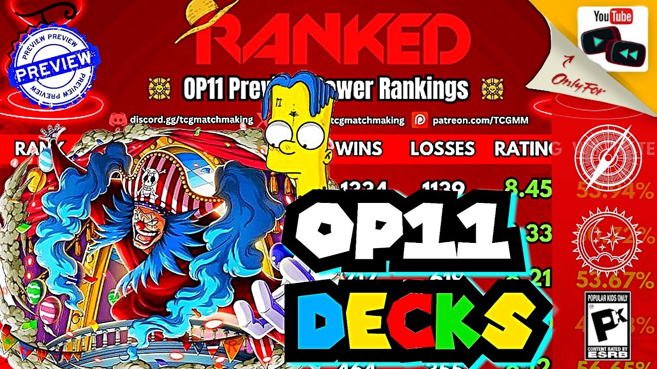 WTF??? Week 0 OP11 Meta Report With 1st Place Deck List Are Here ...