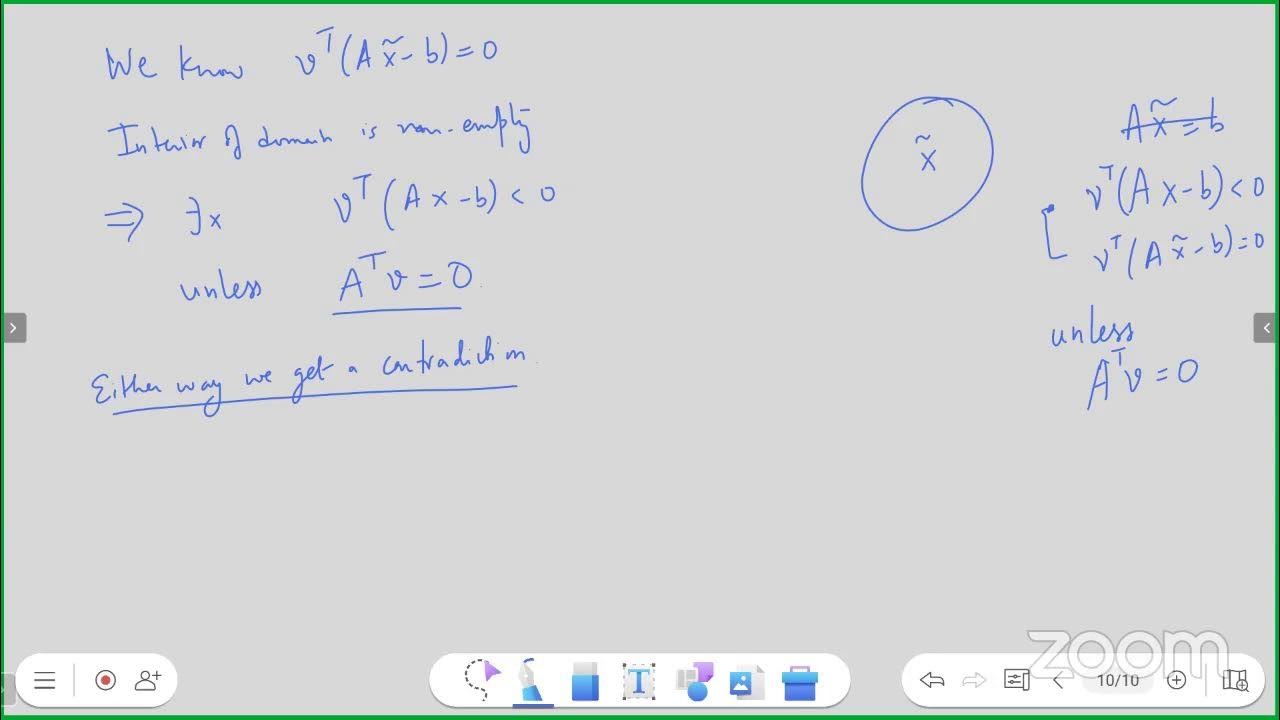 [CSS.305.1] Convex Optimization - Lecture 17 - YouTube