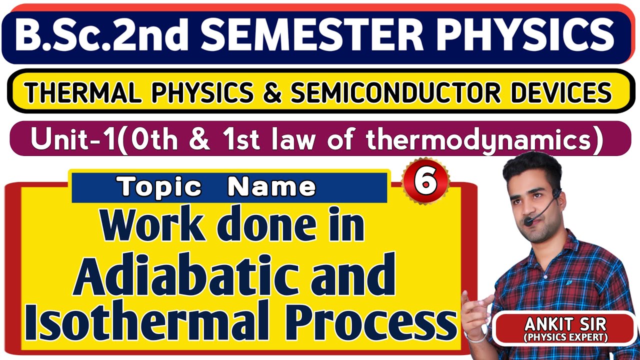 |L6| Work Done in Isothermal & Adiabatic Process |Thermal Physics and ...