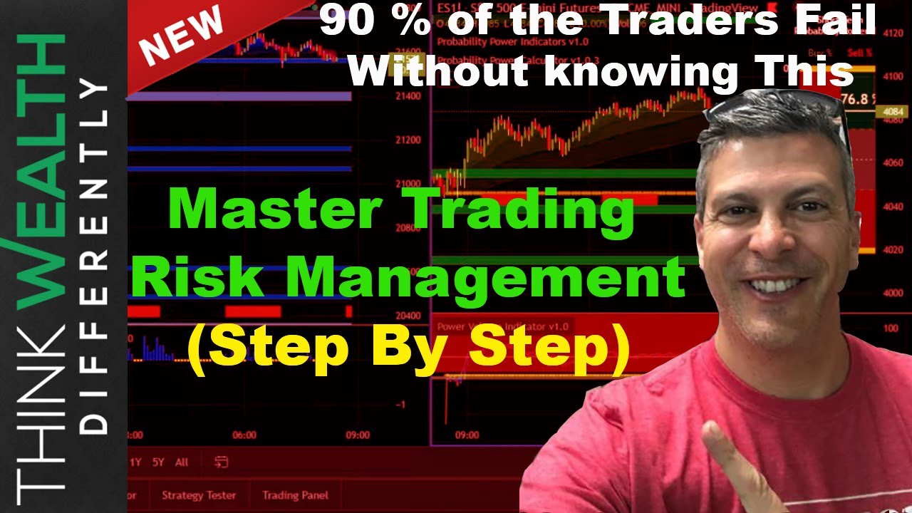 Trading Risk Management Video YOU WILL EVER NEED (Step By step) - YouTube