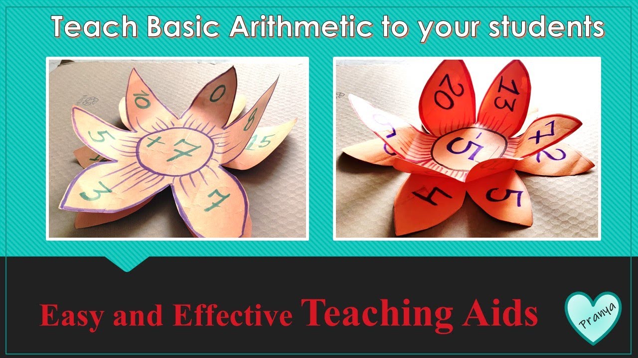 Teaching Aid - Teaching Arithmetic Effectively - YouTube