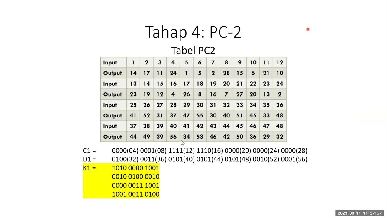 Tugas Kriptografi: Data Encryption Standard - YouTube