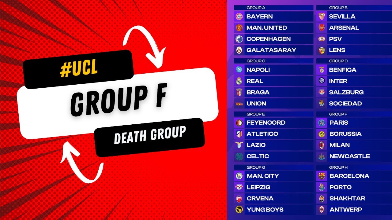 ULC Draw | Group of Death is Group F - YouTube
