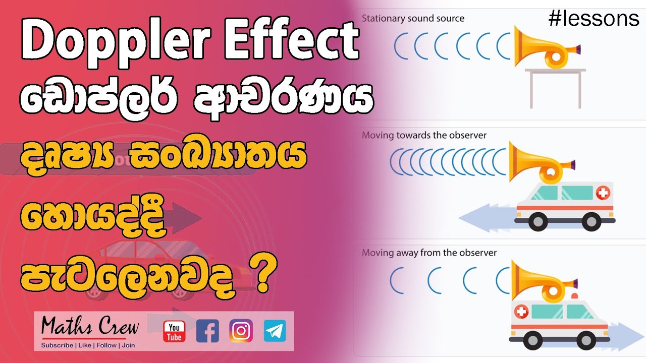 Doppler Effect - Doppler Acharanaya -Optical frequency - ඩොප්ලර් ආචරණය ...