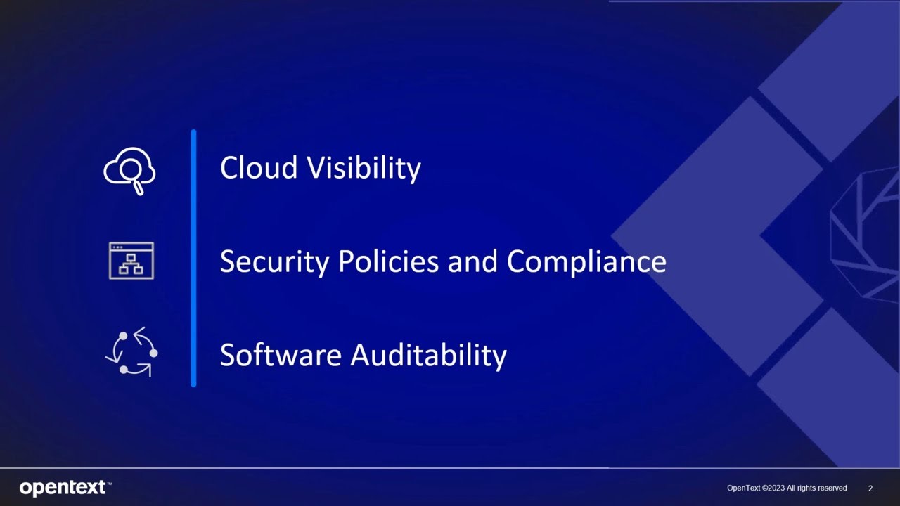 Cloud Discovery with OpenText Universal Discovery Demo - YouTube
