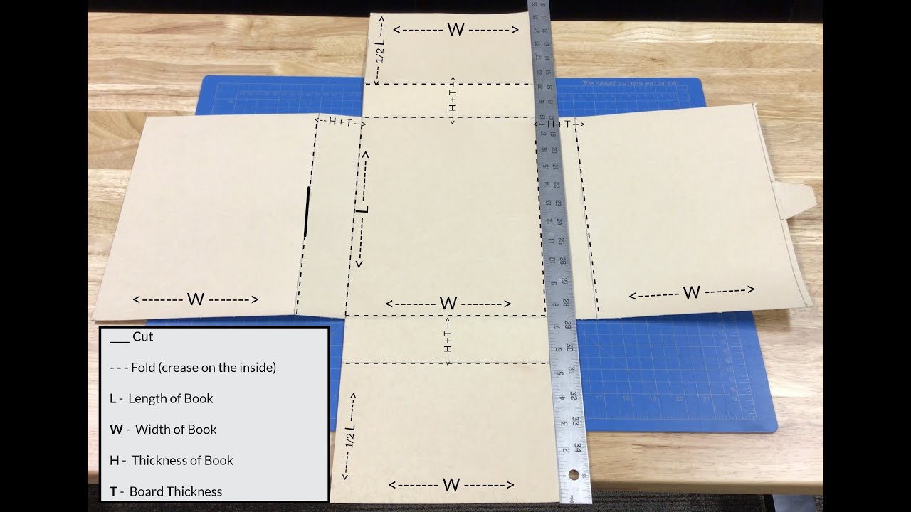 Preservation Workshop: Phase Boxes Tutorial - YouTube