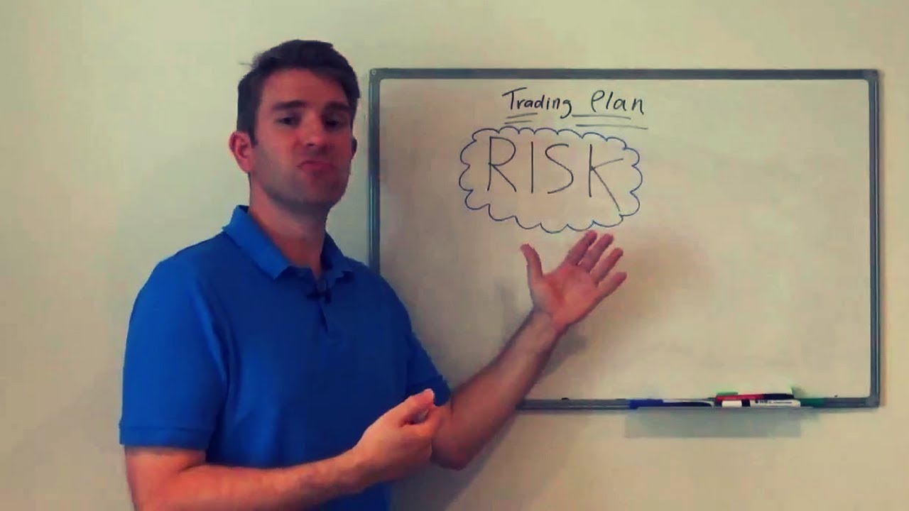 Trading Plan & Checklist: Limiting Risk - Per Trade Risk, Daily Risk ...