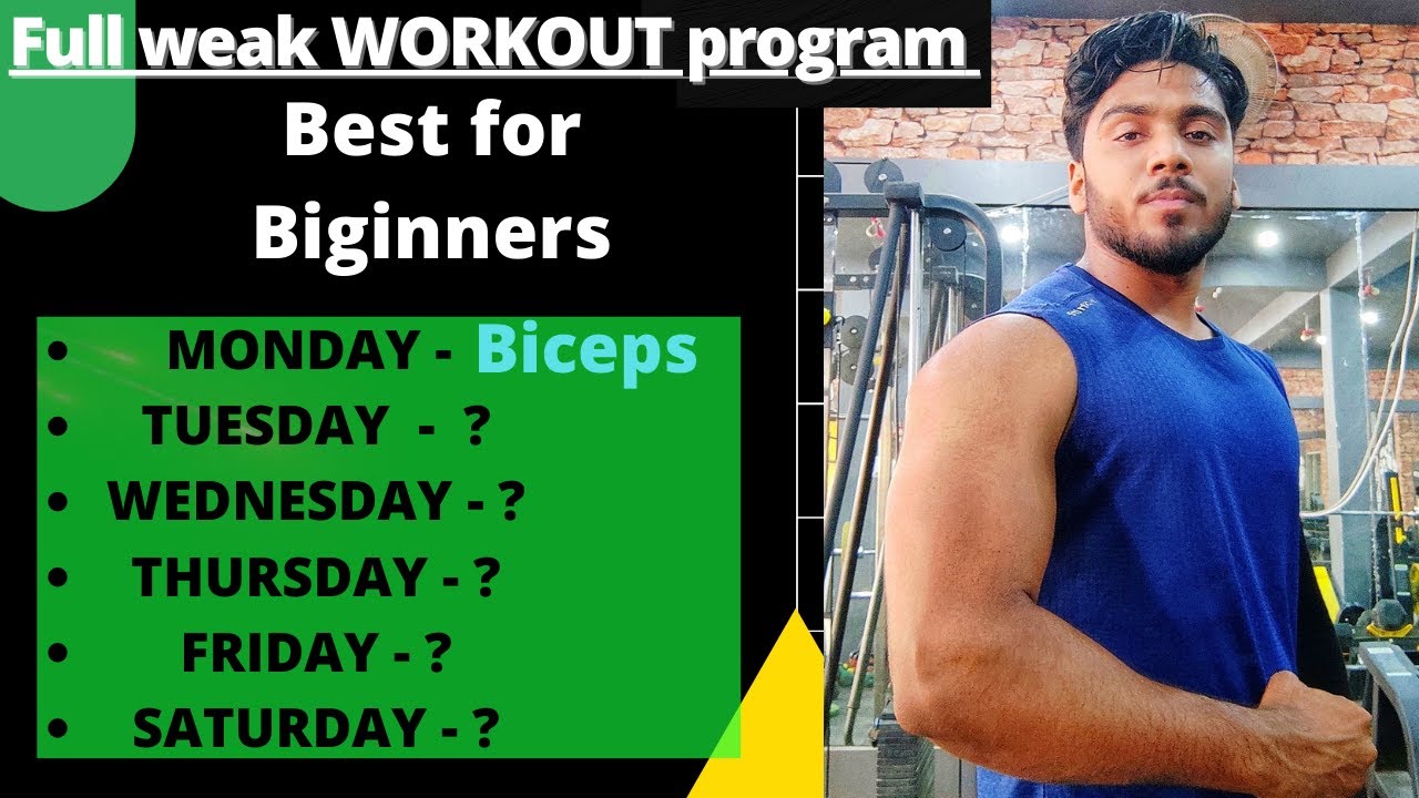 Best Workout Plan | Full Week Workout Plan | Two body parts per day ...