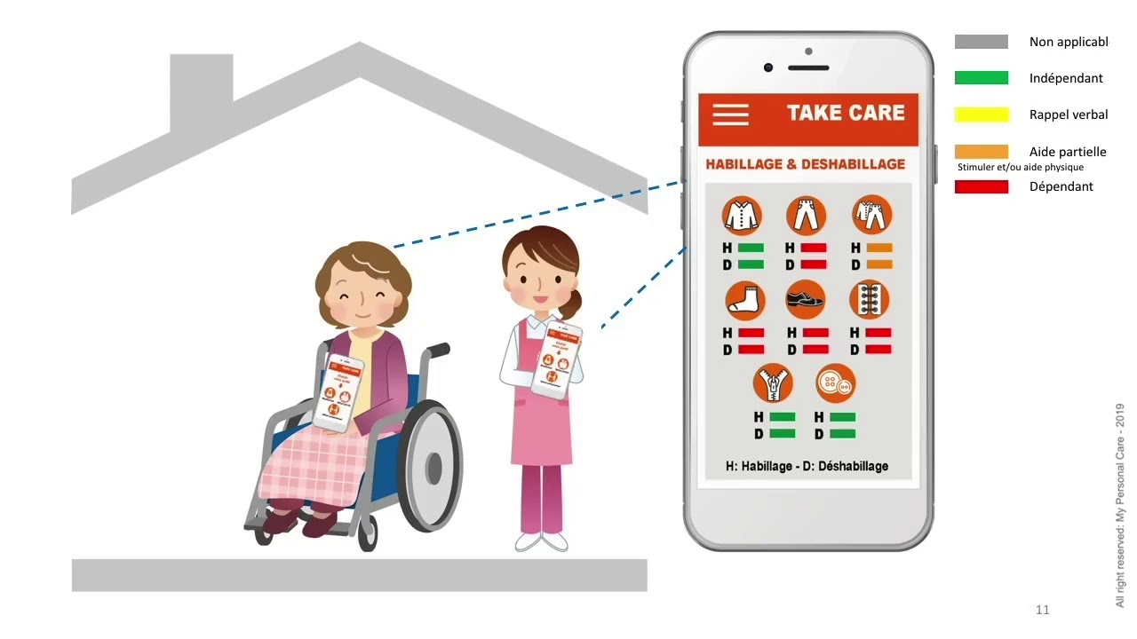 Take Care Application / Présentation (version courte) - YouTube