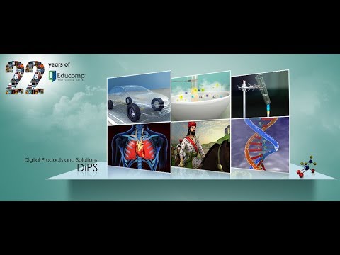 How To Start Educomp Smartclass | E Learning | Smart Classroom - YouTube