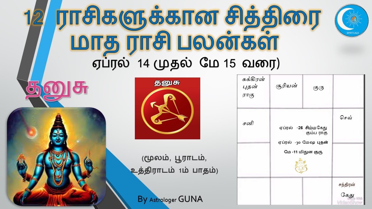 துலாம் சித்திரை மாத ராசி பலன்கள் Thulam Chithirai Month Palangal - YouTube
