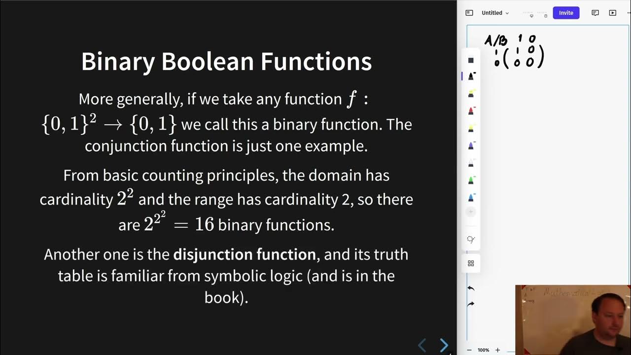 Mathematical Logic 2, Boolean Functions - YouTube