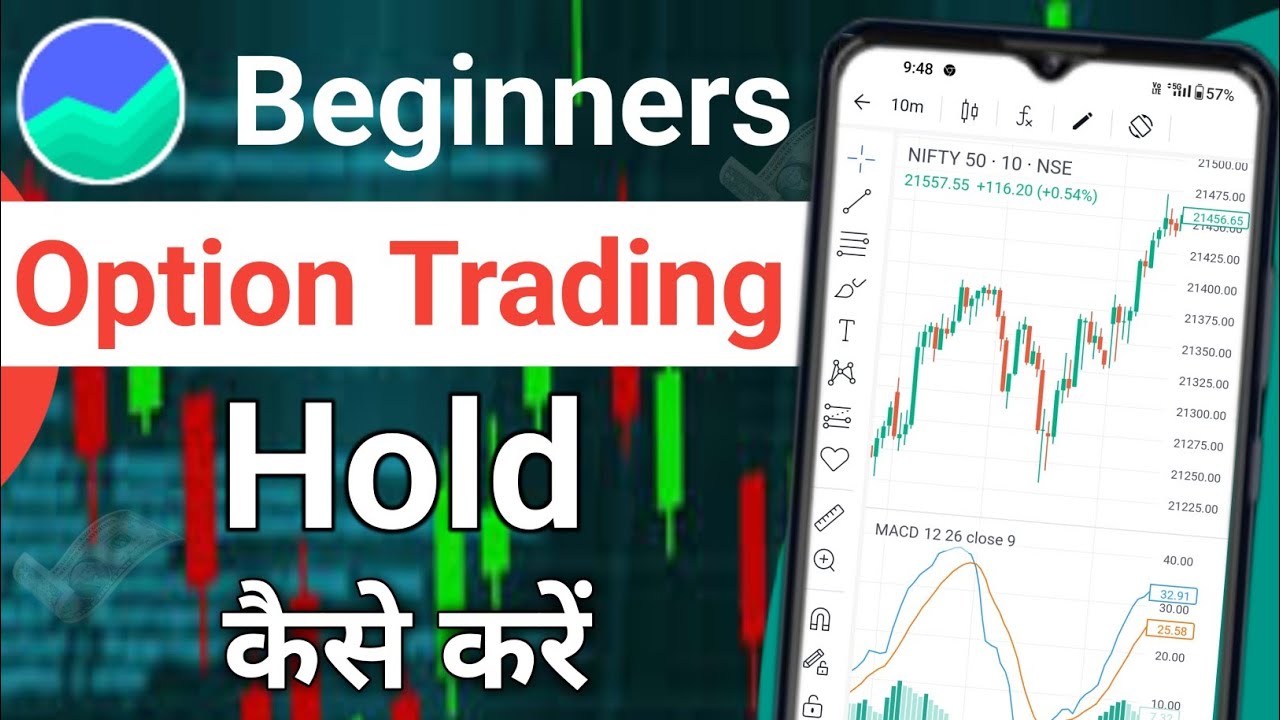 How to hold position in option trading groww | option trading hold ...