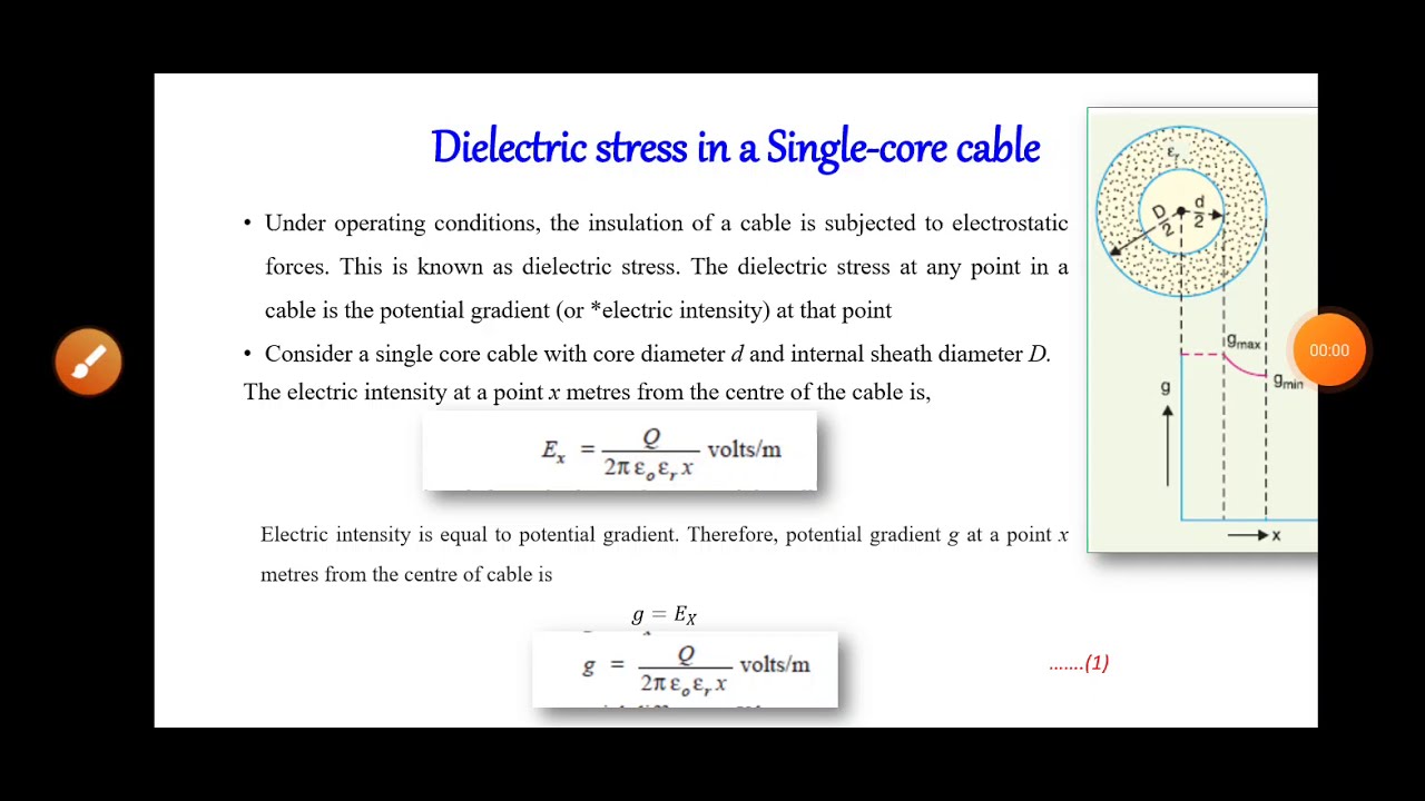 What Is Dielectric Stress In Cables at Zoe Murray-prior blog