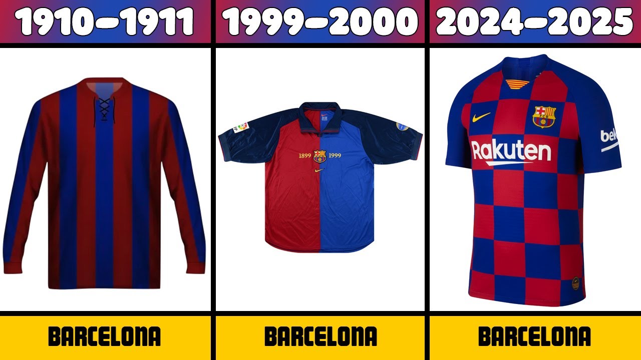The Evolution FC BARCELONA Home Kit 1910-2025 - YouTube