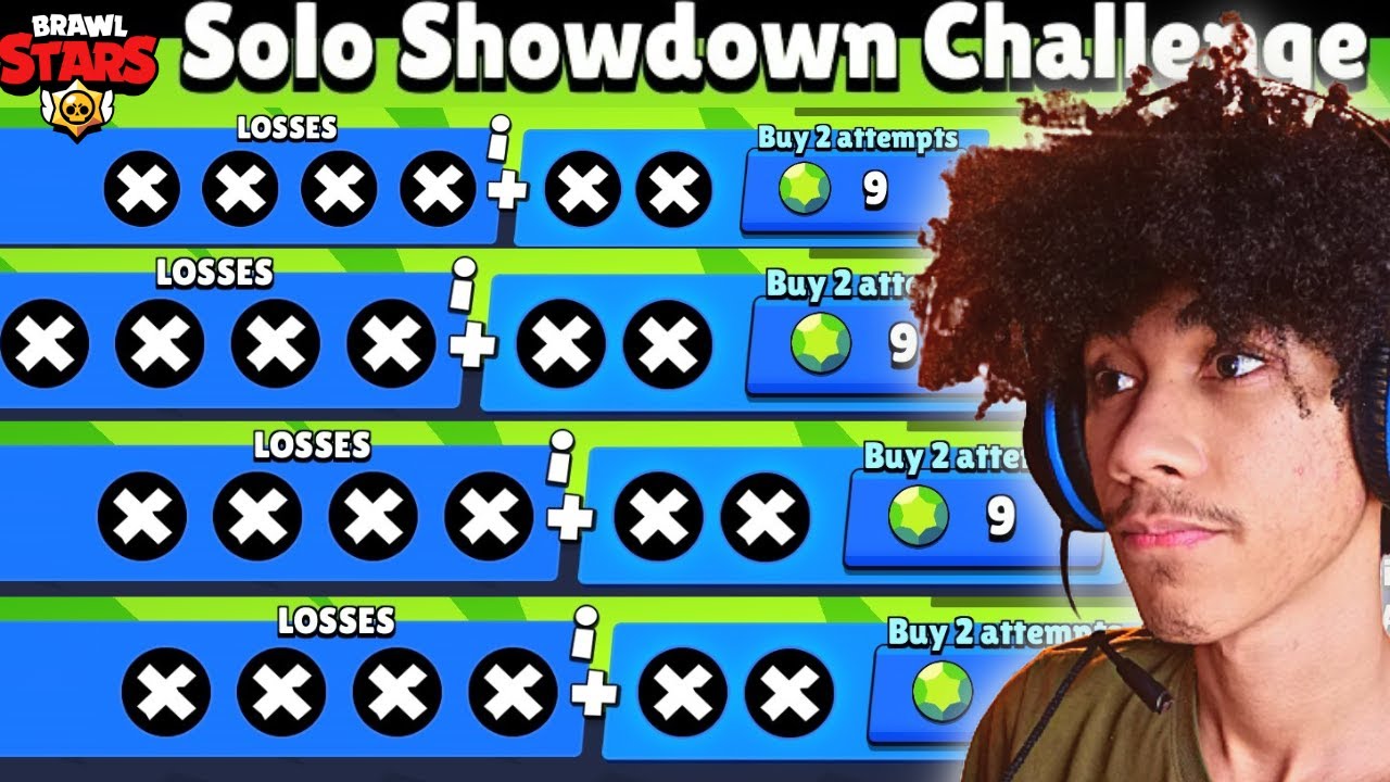 Solo Showdown Challenge = Clown Challenge 🤡 - YouTube