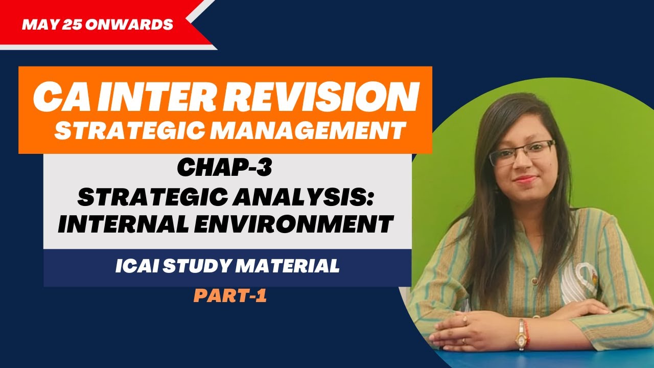 2 Strategic Analysis Ca Inter Strategic Management Chap 3 Part 1