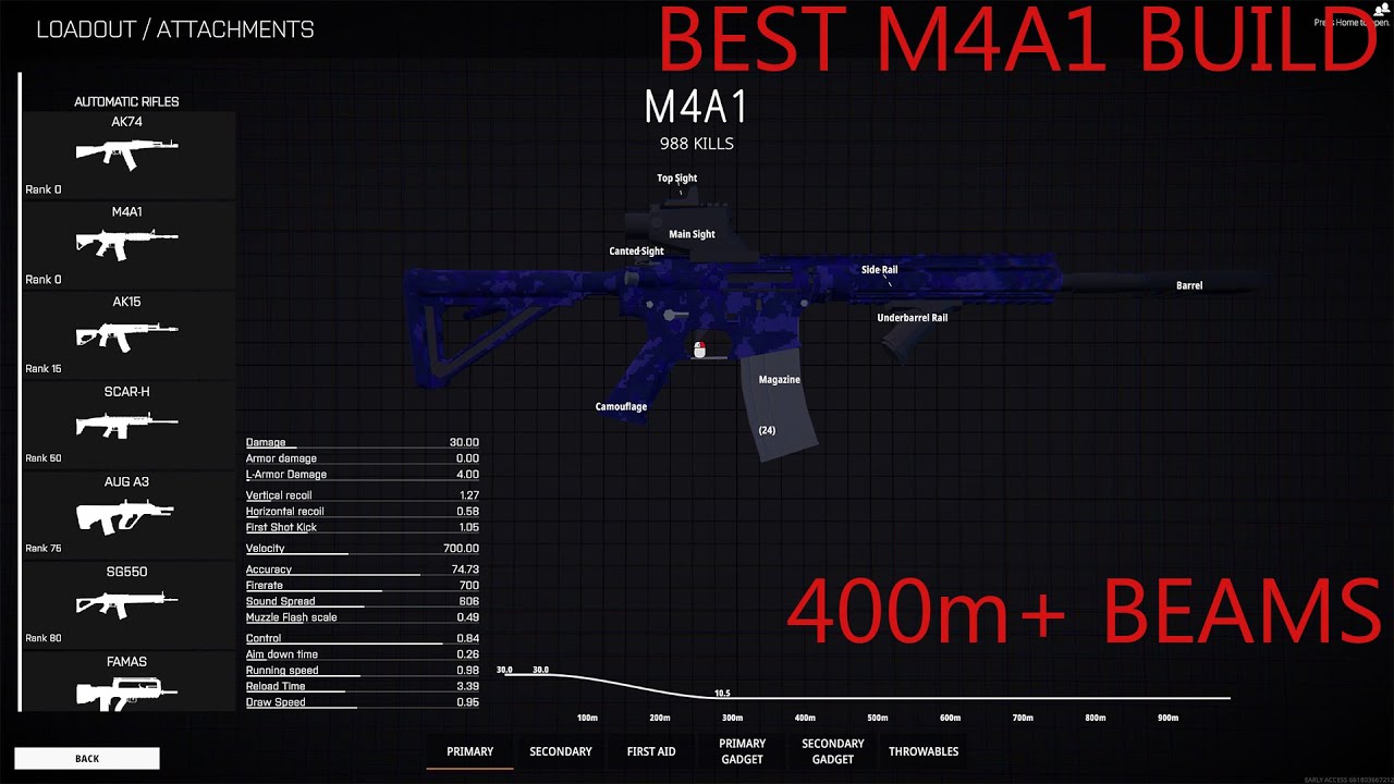 BEST M4 BUILD 400m+ BEAMER | Battlebit Remastered - YouTube