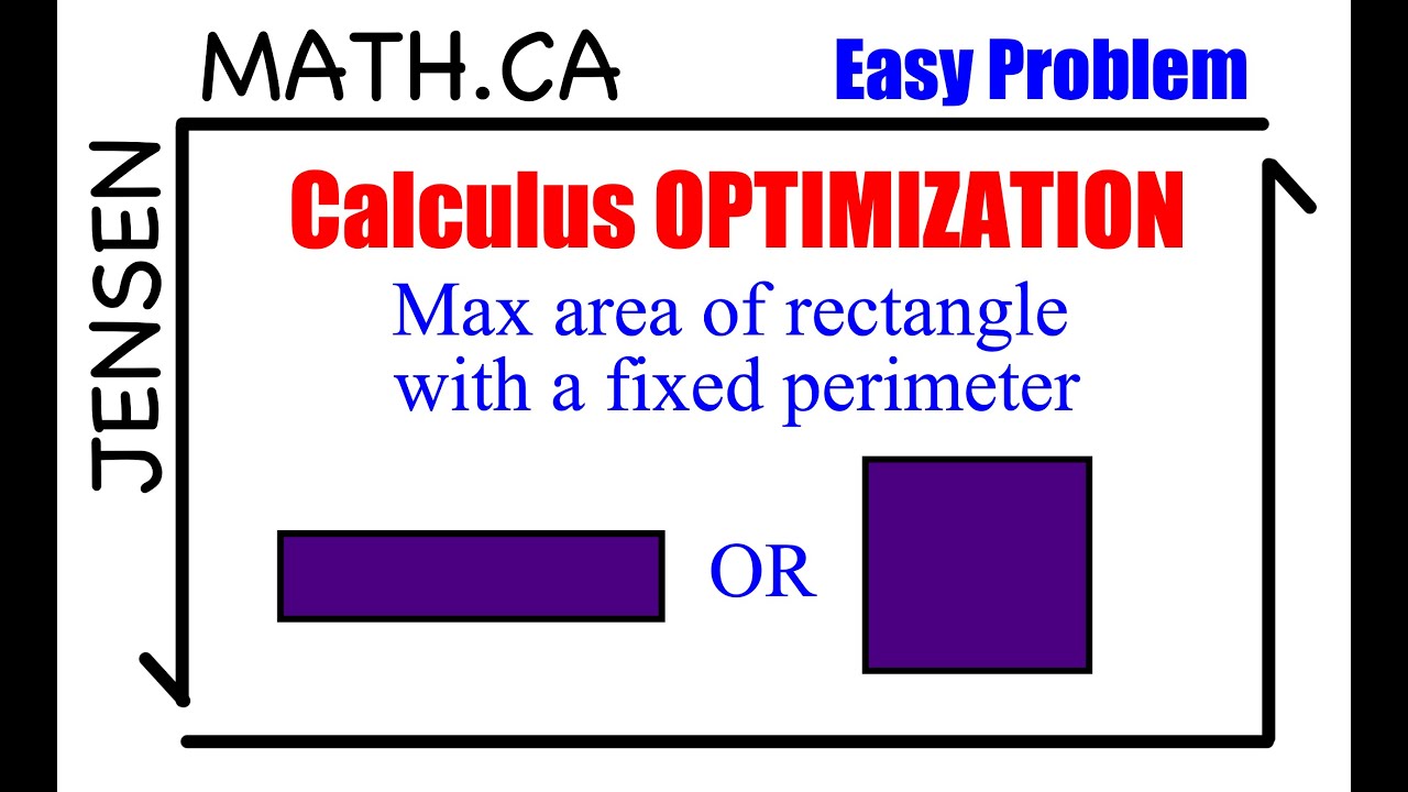 3.6 OPTIMIZATION - Max area of rectangle | Calculus MCV4U | jensenmath ...