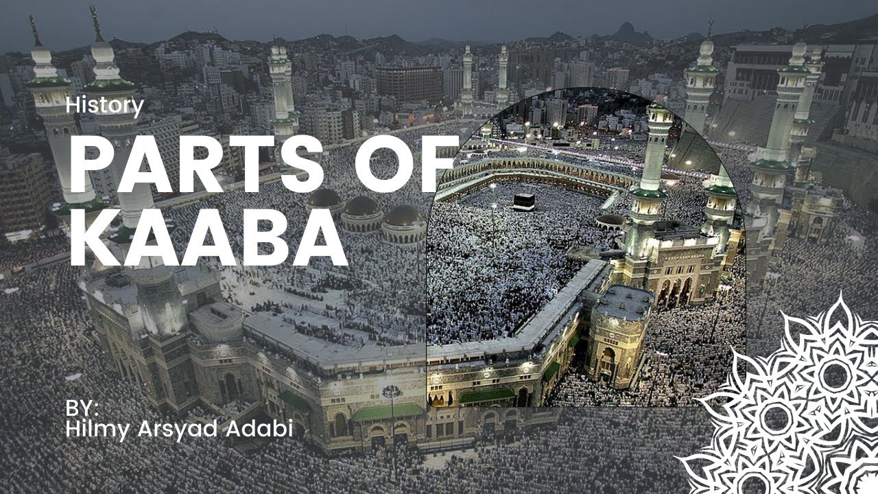 The History Of Parts Of Kaaba - YouTube