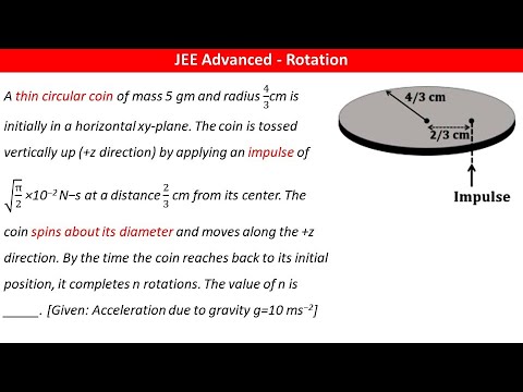 A thin circular coin of mass 5 gm and radius 4/3cm is initially in a ...