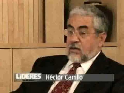Héctor Carrillo - 12-Jul-08(2) - YouTube