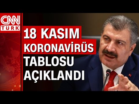18 Kasım koronavirüs tablosu ve vaka sayısı Sağlık Bakanlığı tarafından açıklandı! İşte detaylar...