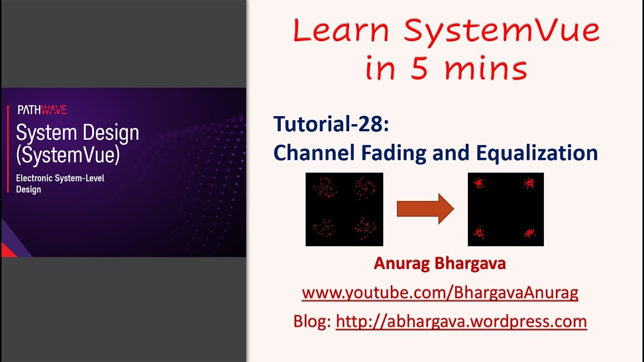 Tutorial-28: Channel Fading and Equalization - YouTube