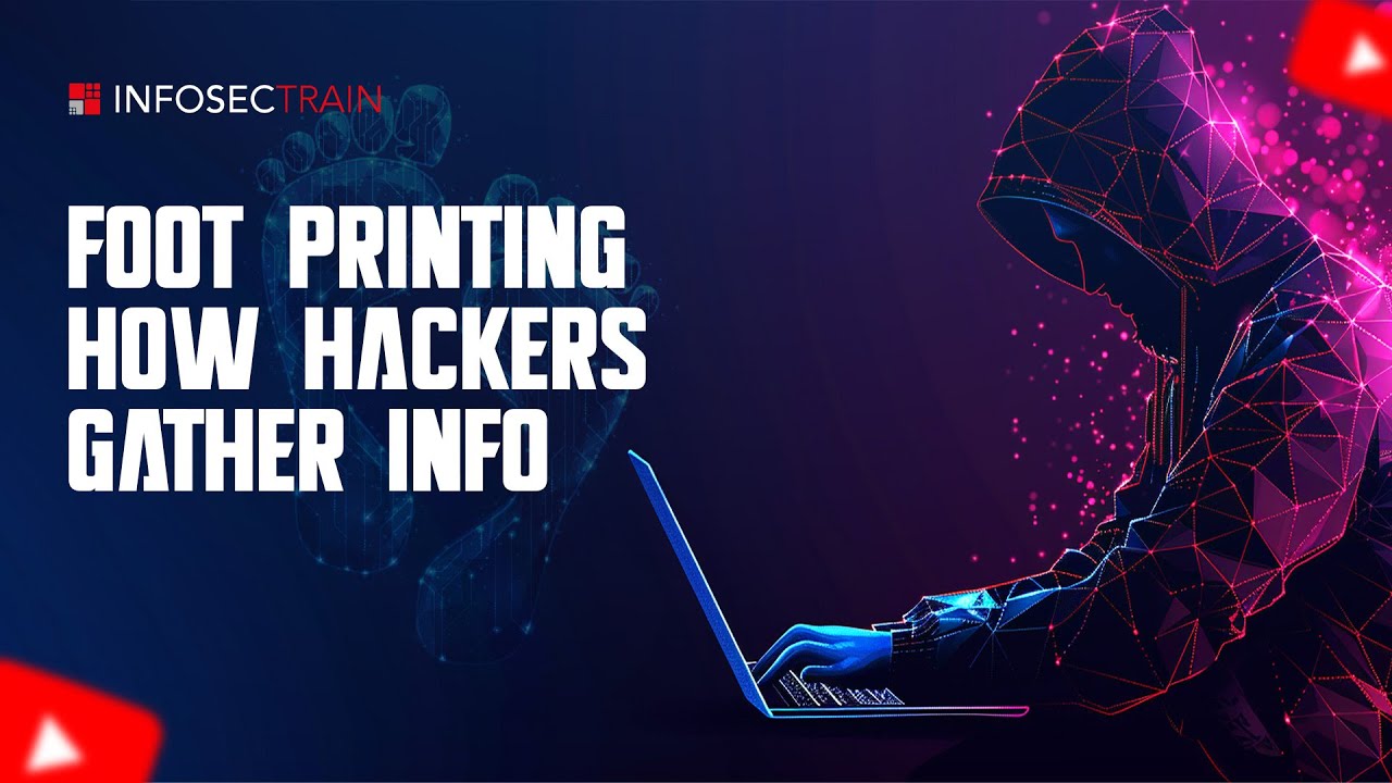 How Hackers Gather Data | Footprinting Explained Step-by-Step - YouTube