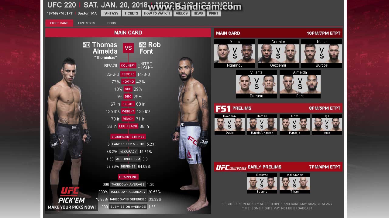 UFC 220: MIOCIC VS NGANNOU Full Card Fight Predictions/Picks/Analysis ...