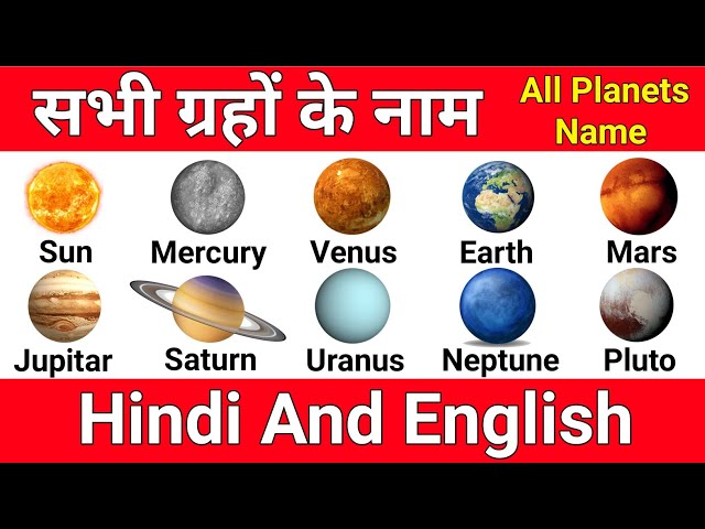 Solar System Images With Names In Hindi And English - Infoupdate.org