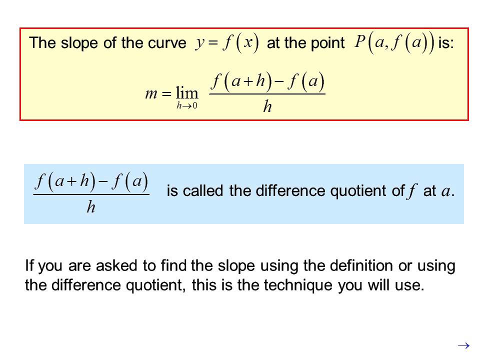 Calc02 4 Rates of Change and Tangent Lines - YouTube