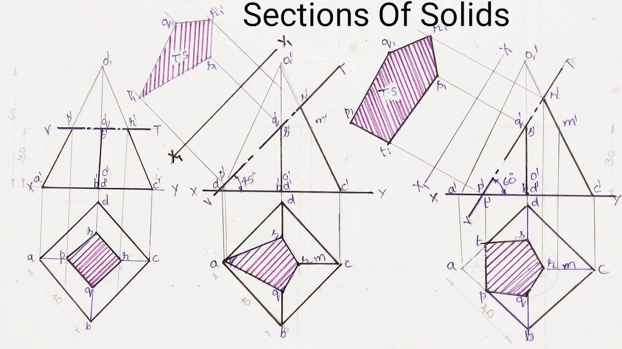 Sections Of Solids: Square Pyramid equally inclined to V. P& Different ...