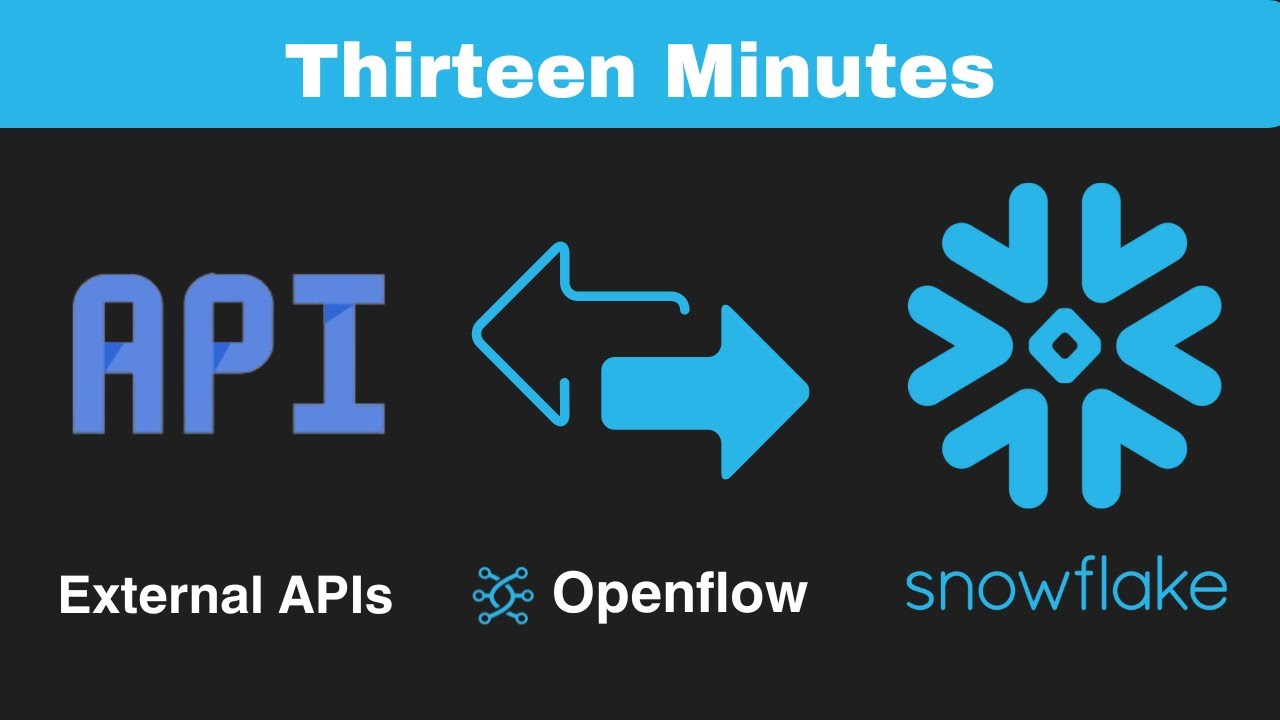 Snowflake - Loading API Data into Snowflake with OpenFlow - YouTube