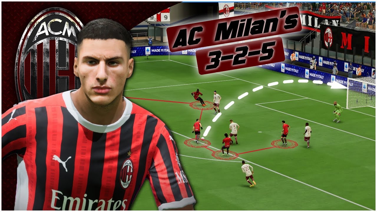 Recreate Paulo Fonseca's AC Milan Tactics | EA FC 24 - YouTube