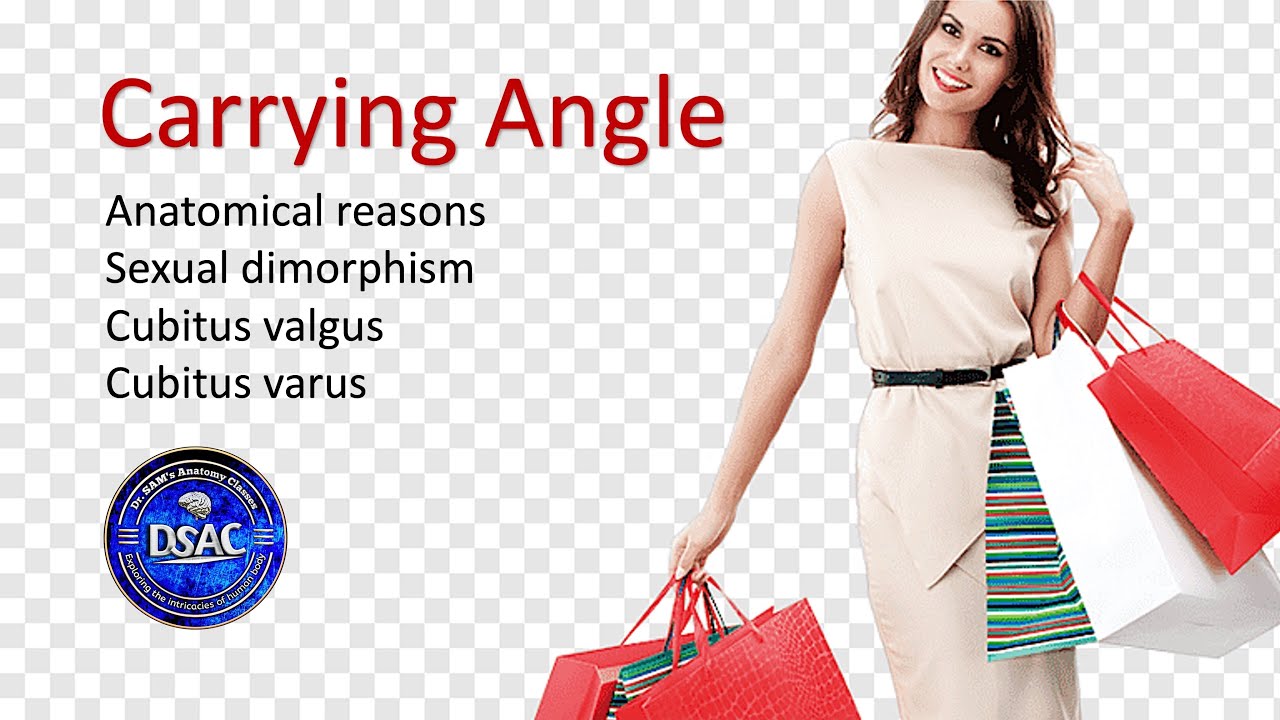 Carrying angle of elbow joint | Sexual dimorphism of humerus | Cubitus ...