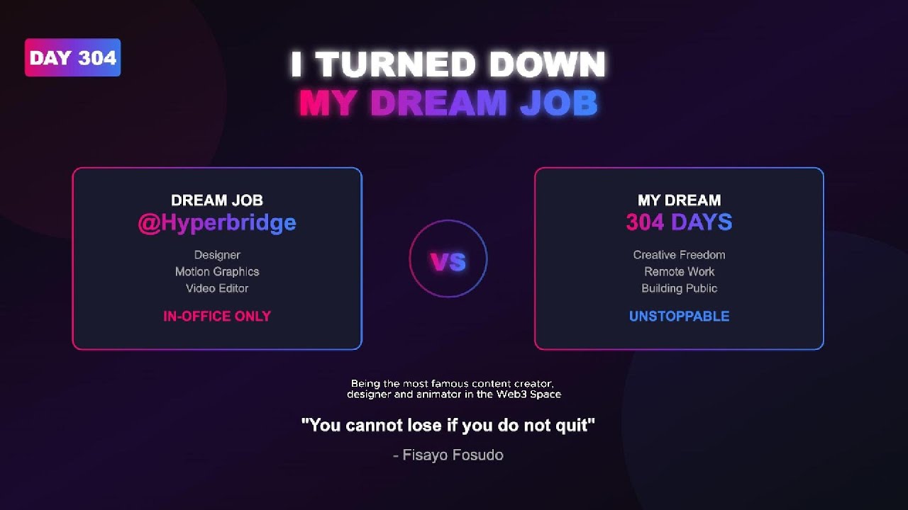 Day 304: Being the most Famous Content Creator, Designer and Animator ...
